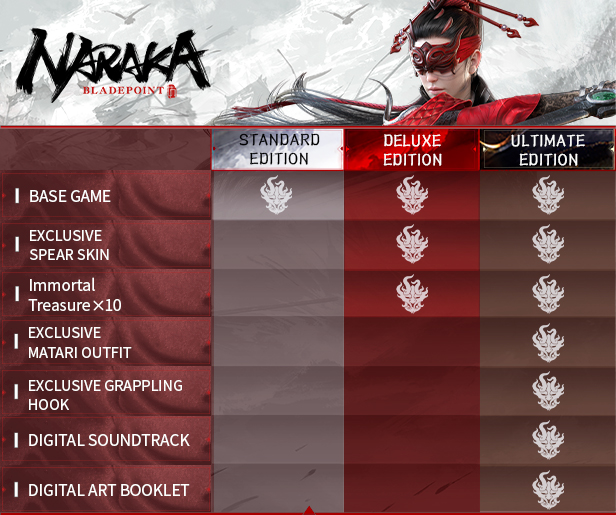 NARAKA: BLADEPOINT | NARAKA: BLADEPOINT Wiki